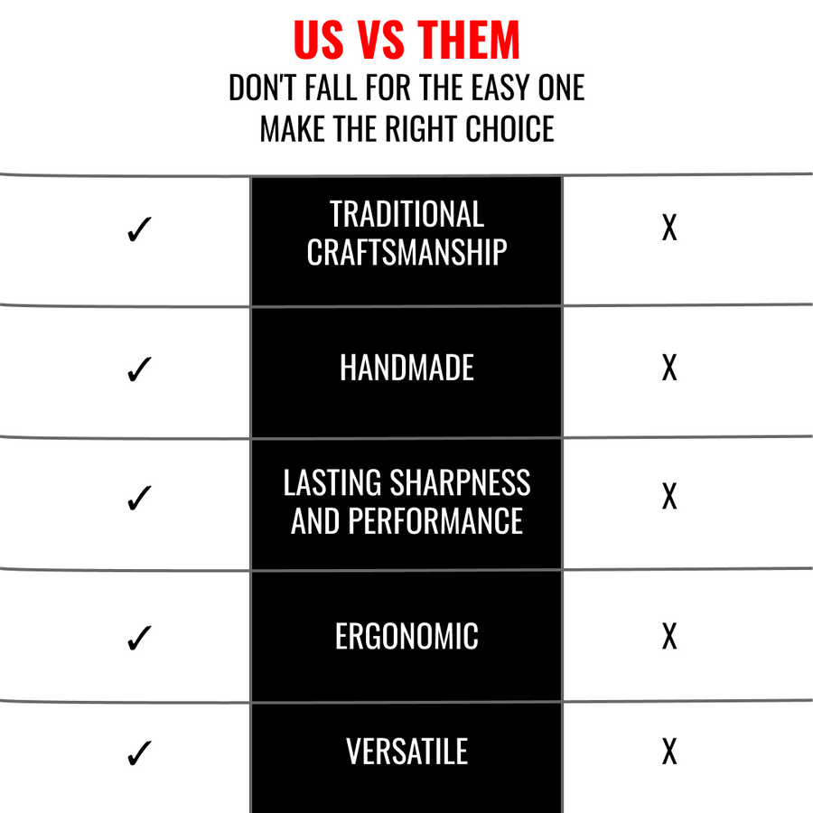 Promaja - professional serbian clever meet cutting carving knife and ...